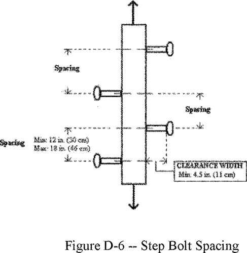 1910.24 - Step bolts and manhole steps. | Occupational Safety and ...